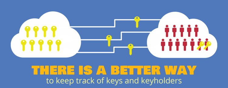 There's an Easier Way to Keep Track of Keys and Keyholders